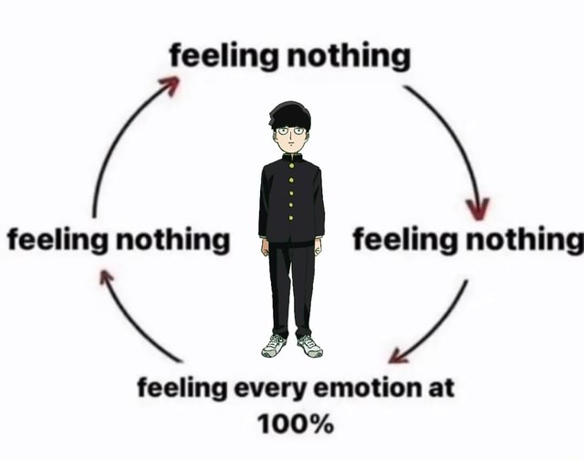 Feeling nothing feeling nothing feeling every emotion at 100% feeling ...