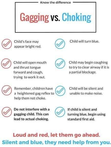 Know the difference Gagging vs. Choking Child's face may Child will ...