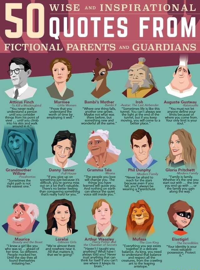 Fictional Quotes - WISE INSPIRATIONAL QUOTES FROM FICTIONAL PARENTS ...