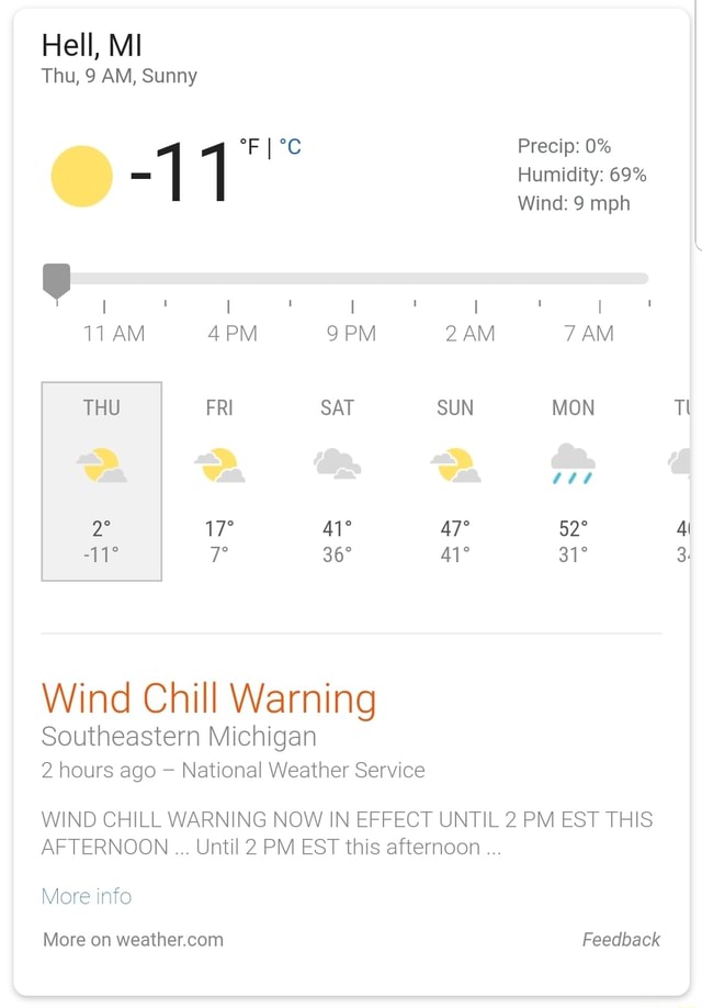 It froze over - Hell, MI Thu, 9 AM, Sunny 11 AM THU FRI SAT aye Wind ...