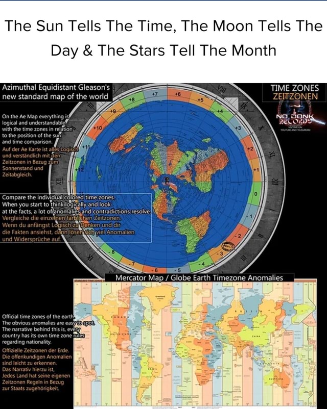 The Sun Tells The Time, The Moon Tells The Day & The Stars Tell The ...