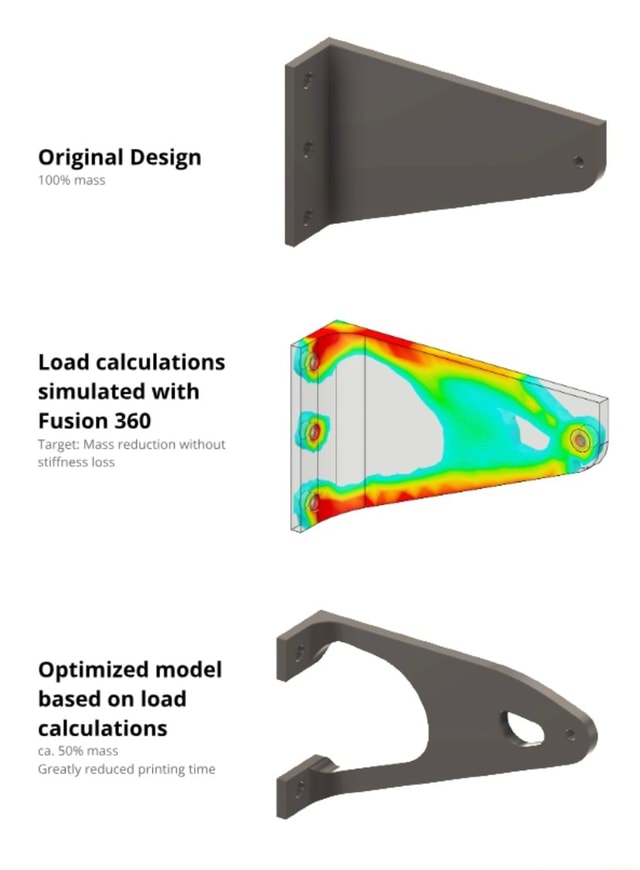 Original Design 100% mass Load calculations simulated with Fusion 360 ...
