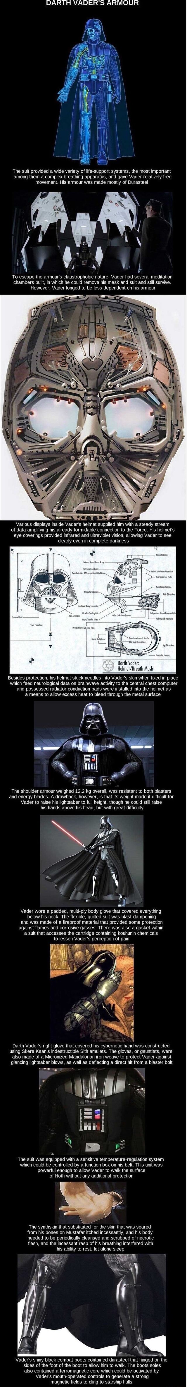 DARTH VADER ''S ARMOUR The suit provided a wide variety of life-support ...