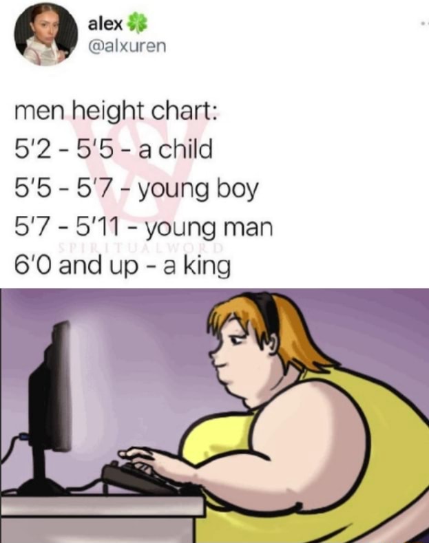 Aller men height chart: a child 5'5 - 5'7 - young boy young man 6'0 and ...