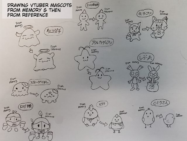 DRAWING VTUBER MASCOTS FROM MEMORY & THEN FROM REFERENCE from fan" From ...
