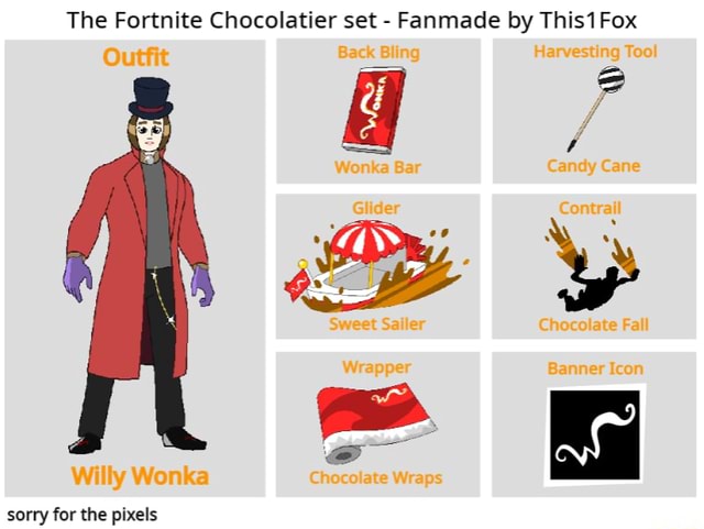 The Fortnite Chocolatier set - Fanmade by This Fox Outfit Back Bling ...