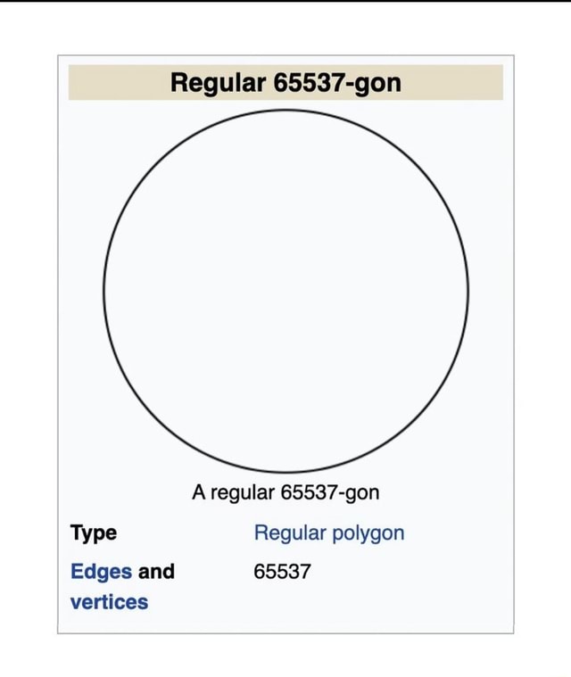 Regular 65537-gon A regular 65537-gon Type Regular polygon Edges and ...