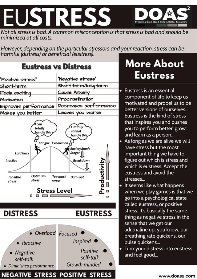EUSTRESS AS Not all stress is bad. A common misconception is that ...