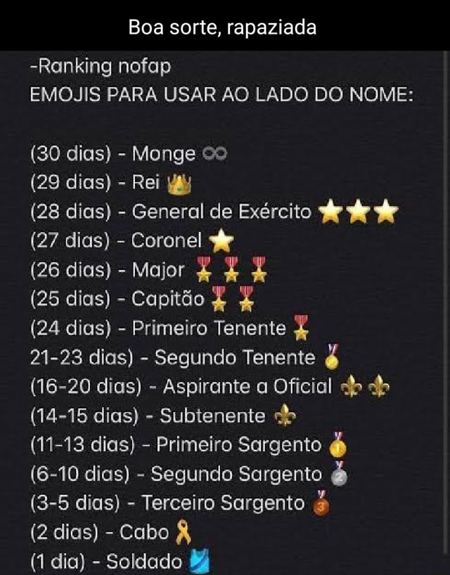 Boa sorte, rapaziada -Ranking nofap EMOJIS PARA USAR AO LADO DO NOME ...