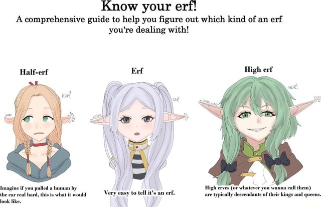 Know your ert! A comprehensive guide to help you figure out which kind ...