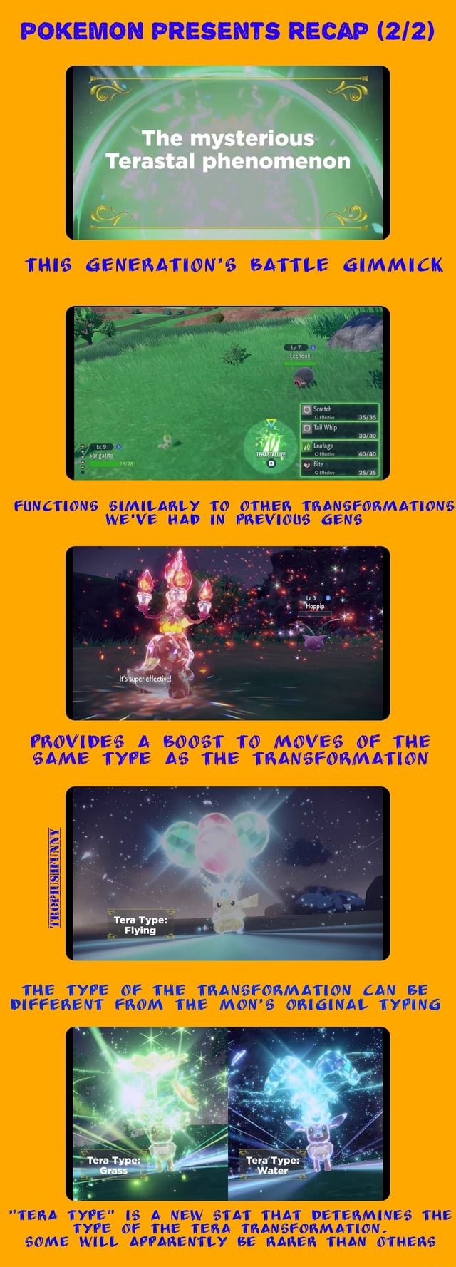 POKEMON PRESENTS RECAP AD The mysterious Terastal phenomenon THIS ...