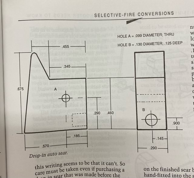 SELECTIVE-FIRE CONVERSIONS HOLE A .099 DIAMETER; THRU WW I_# 570 Drop ...