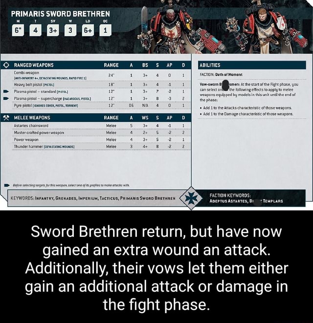 PRIMARIS SWORD BRETHREN RANGED WEAPONS Combi-weapon RANCE [ANTLINFANTR ...