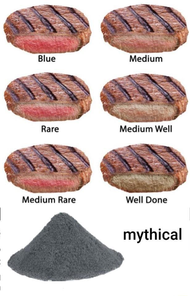 Rare Medium Well Medium Rare Well Done mythical - iFunny