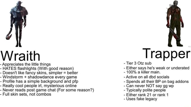 Wraith Trapper - Appreciates the little things - Tier 3 Otz sub - HATES ...