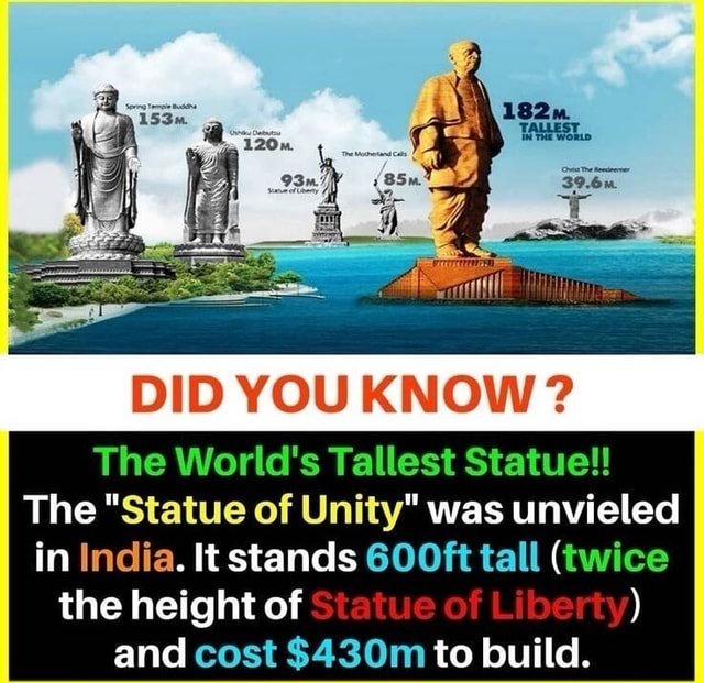 DID YOU KNOW ? The World's Tallest Statue!! The "Statue of Unity" was ...