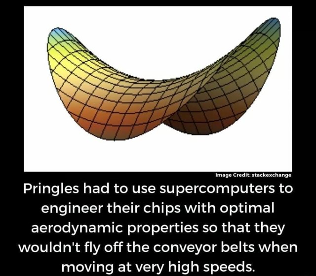 Image Credit: stackexchange Pringles had to use supercomputers to ...