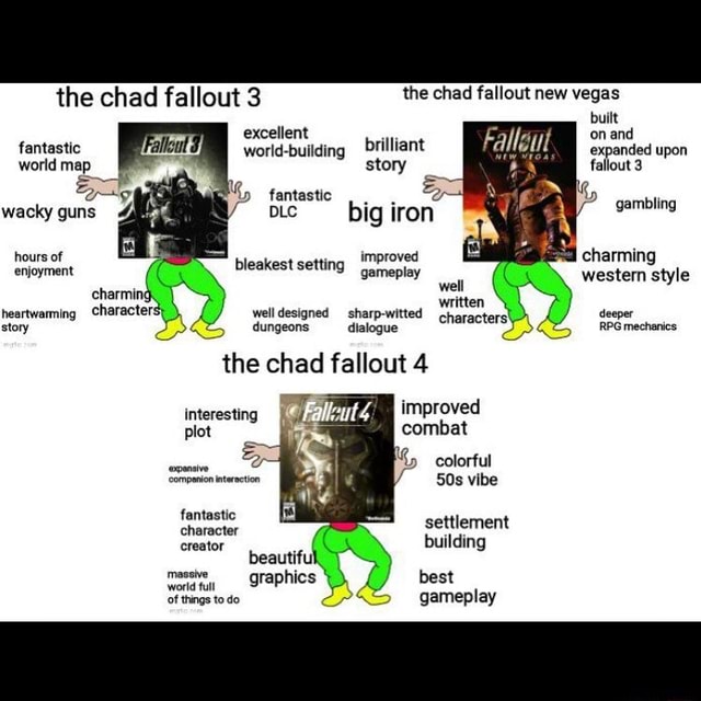The chad fallout 3 the chad fallout new vegas built excellent 'on and ...