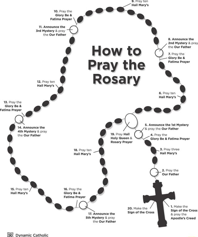 10. Pray the Glory Be & Fatima Prayer Announce the Mystery & pray the ...