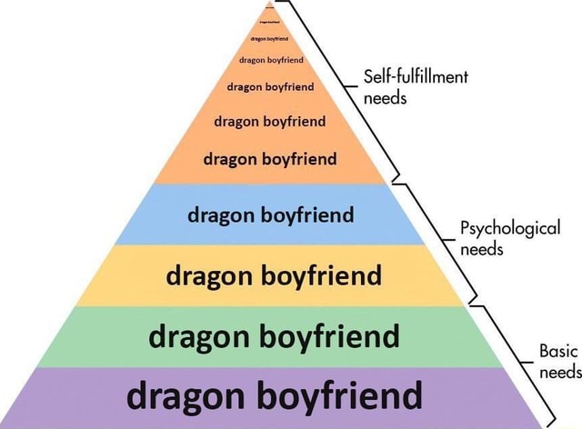 Dragon bf owo - Self-fulfillment needs dragon boyfriend dragon ...