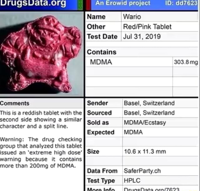 An Erowid project ID: dd7623 Name Wario Other Red/Pink Tablet I Test ...