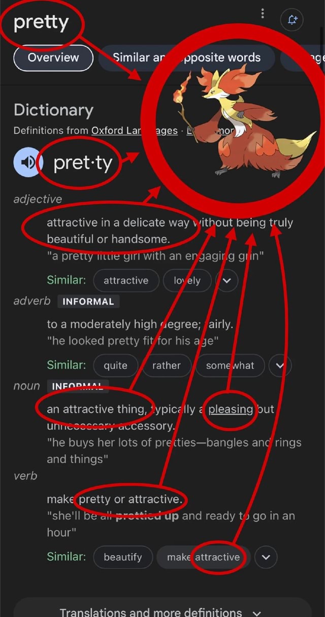 Pretty Overview Similar ar _pposite words Dictionary 4) Definitions ...