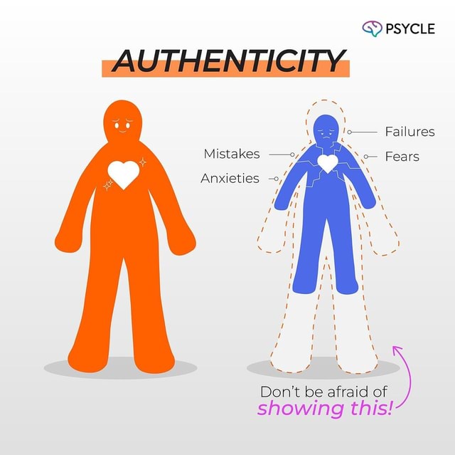 Embracing our true selves is more than just a trend; it's a movement ...