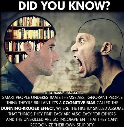 DID YOU KNOW? SMART PEOPLE UNDERESTIMATE THEMSELVES, IGNORANT PEOPLE ...