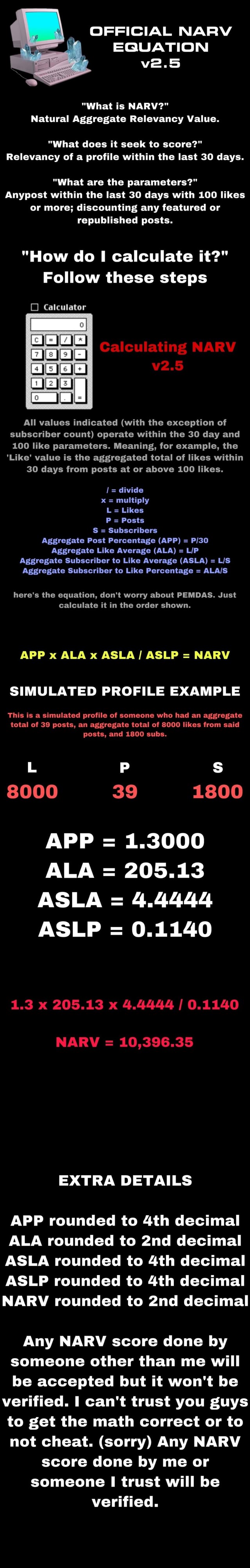 OFFICIAL NARV EQUATION ve.5 "What is NARV?" Natural Aggregate Relevancy ...