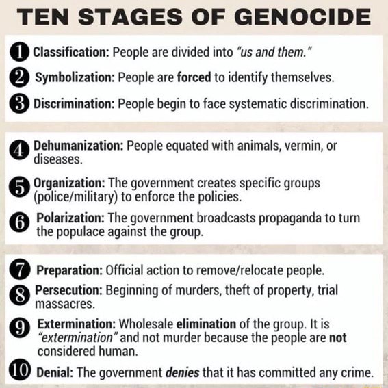 TEN STAGES OF GENOCIDE Classification: People are divided into "us and ...
