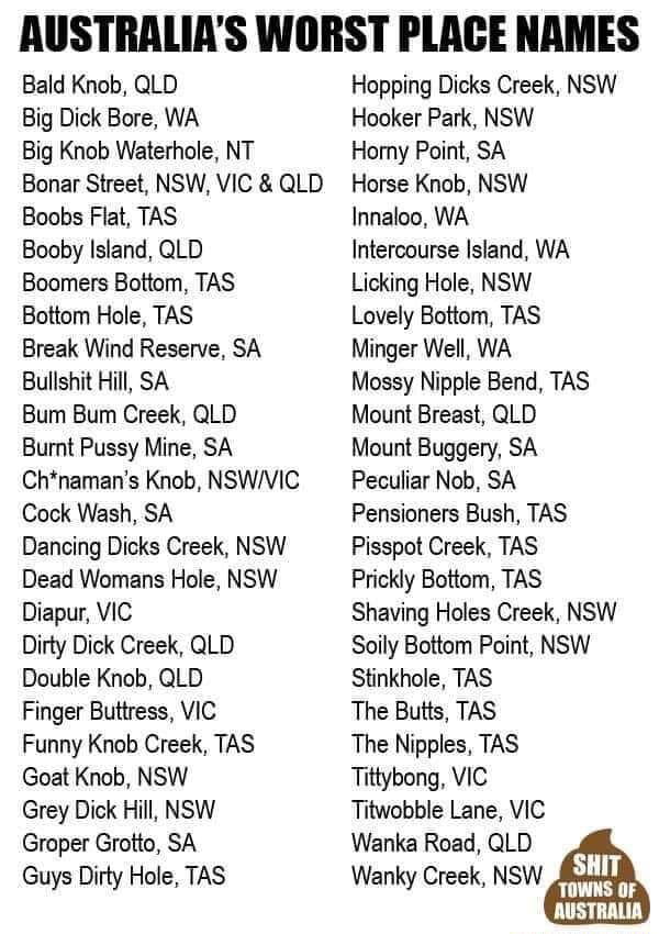 AUSTRALIA'S WORST PLACE NAMES Bald Knob, QLD Big Dick Bore, WA Big Knob ...