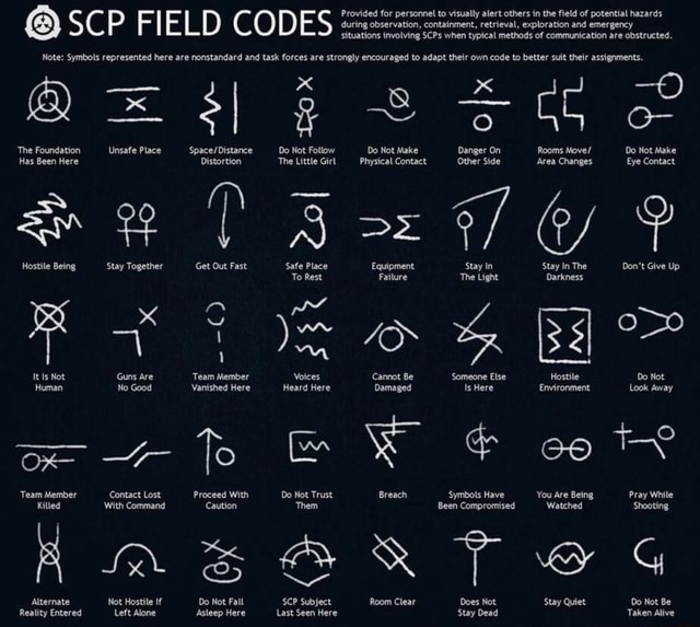 SCP FIELD CODES Note: Symbols represented here are nonstandard and task ...