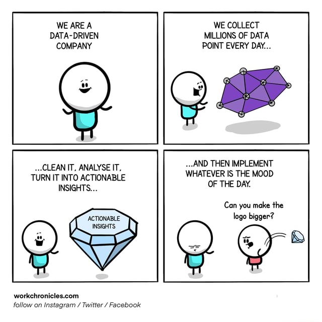 WE ARE A DATA-DRIVEN COMPANY .CLEAN IT, ANALYSE IT, TURN IT INTO ...