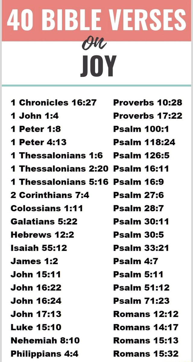 40 BIBLE VERSES JOY 1 Chronicles Proverbs 1 John Proverbs 1 Peter Psalm ...