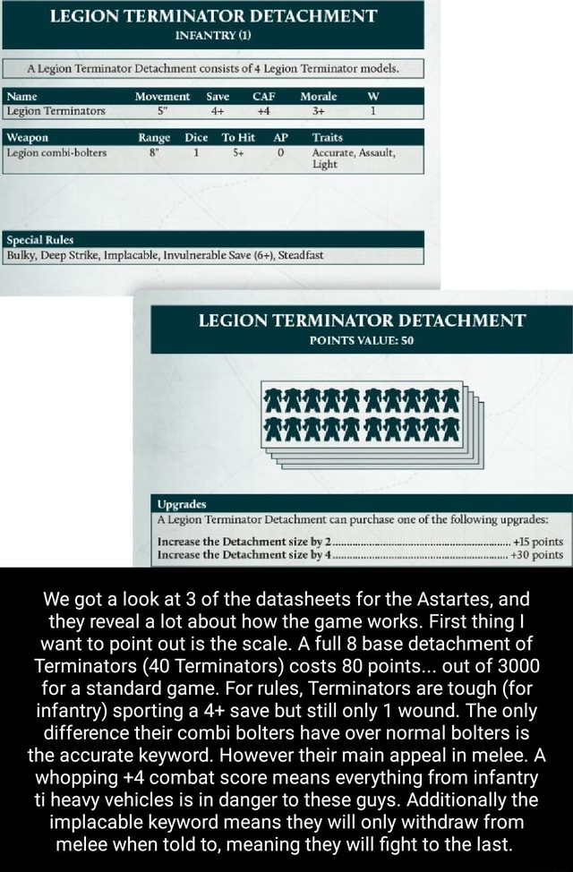 LEGION TERMINATOR DETACHMENT INFANTRY (1) A Legion Terminator ...