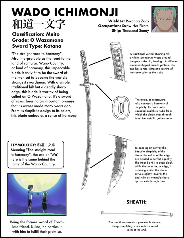 WADO ICHIMONJI ÉHLQÉC? Occupation: Classiﬁcation: Meito Grade: O ...
