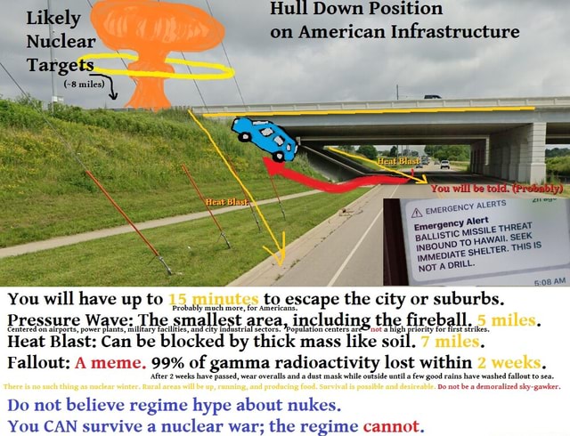 Hull Down Position on American Infrastructure I ALERTS EMERGENCY INBOUN ...