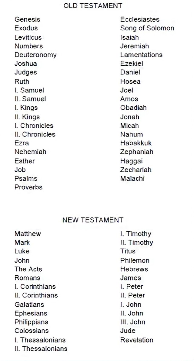 OLD TESTAMENT Genesis Exodus Leviticus Numbers Deuteronomy Joshua ...