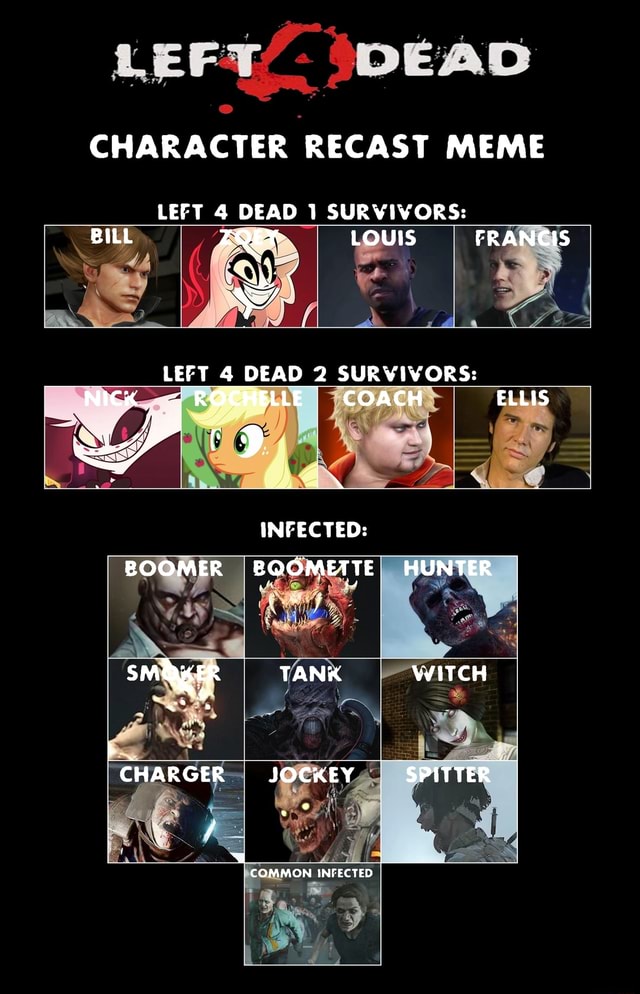LEFT DEAD CHARACTER RECAST MEME LEFT 4 DEAD SURVIVORS: BILL z LouIS I ...