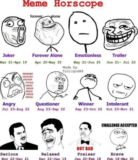 Meme Horscope Joker Forever Alone Troller Mar 21-Apr 19 Apr 20-May May ...