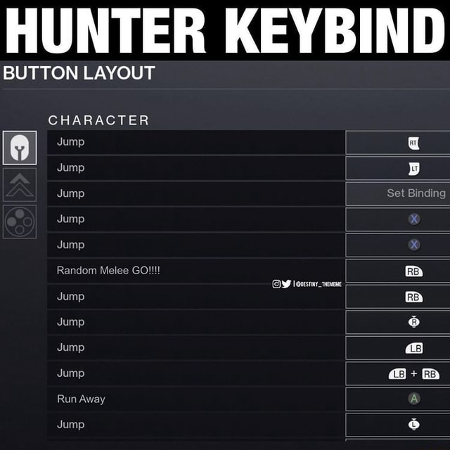 HUNTER KEYBIND BUTTON LAYOUT CHARACTER Jump Jump Jump Jump Jump Random ...