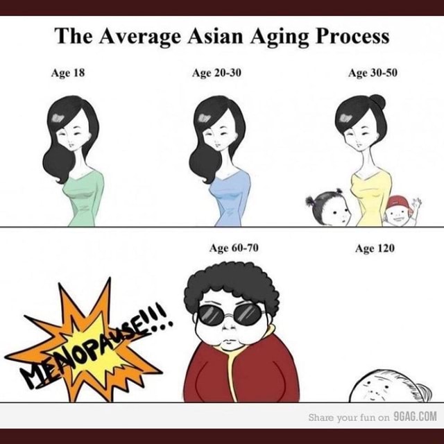 The Average Asian Aging Process Age 18 Age 20-30 Age 30-50 - iFunny