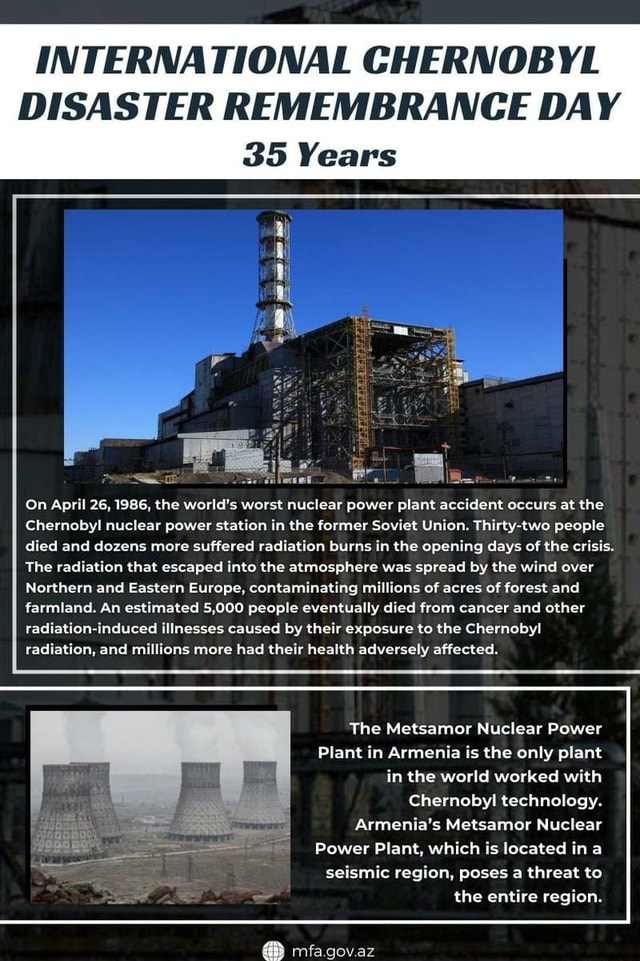 INTERNATIONAL CHERNOBYL DISASTER REMEMBRANCE DAY 35 Years On April 26 ...