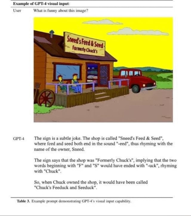 Example of GPT-4 visual input: User What is funny about this image? GPT-4 The sign is a subtle ...