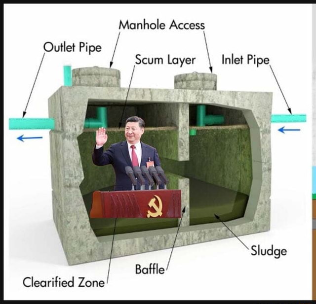Manhole Access Outlet Pipe Scum Layer Inlet Pipe Clearified Zone - iFunny