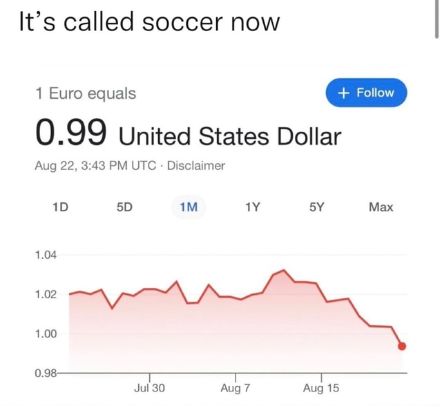 It's called soccer now Euro equals 0.99 United States Dollar Aug 22, PM ...