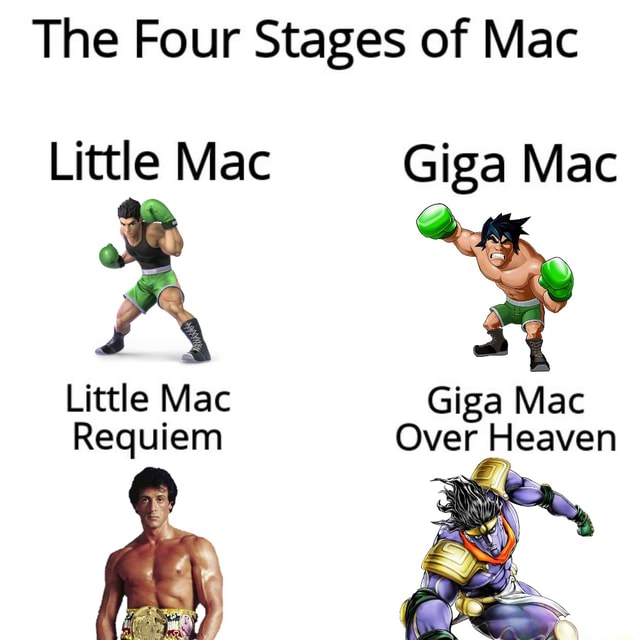 The Four Stages of Mac Little Mac iga Mac Little Mac Giga Mac Requiem ...