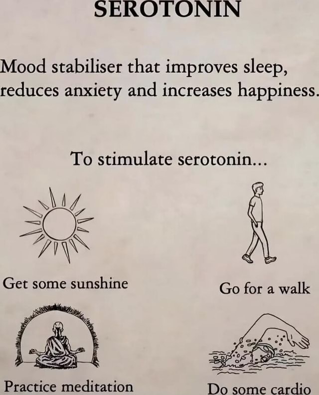 SEROTONIN Mood stabiliser that improves sleep, reduces anxiety and ...