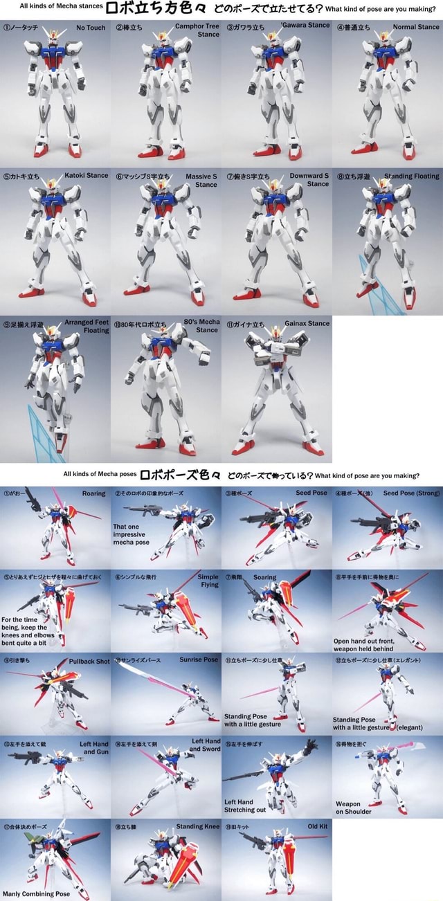 All kinds of Mecha stances what kind of pose are you making? DD Be All ...