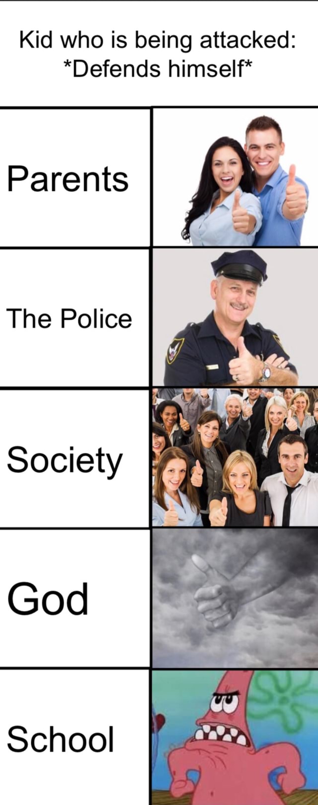 Kid who is being attacked: *Defends himself* Parents The Police Lª ...